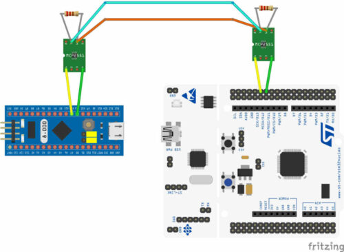 Stm32 Can Bus Demo Example 程序员日志